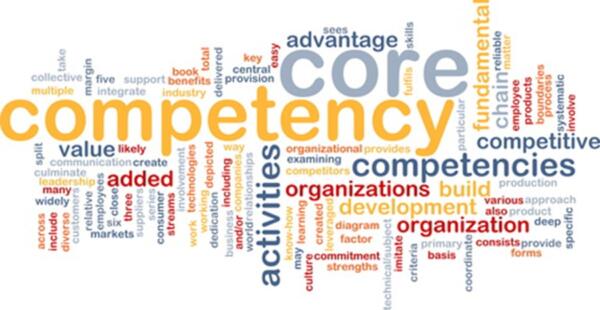 Identify an Organization's Core Competencies | Workitect